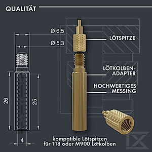 ruthex 7X Soldering Tips/Heat-Set Insert Tips - Threaded Inserts M2 / M2.5 / M3 / M4 / M5 / M6 / 1/4" / M8