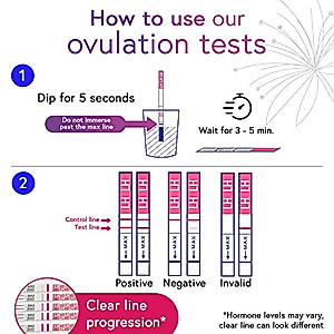 iProven 50 Ovulation Test Strips and 20 Pregnancy Test Strips, Fertility Kit (50LH + 20 HCG), FSA Eligible, Fast and Easy Fertility Test for Women