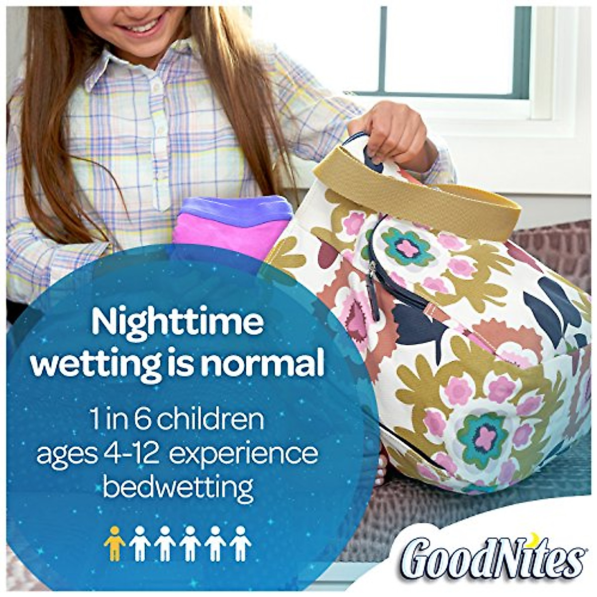 Goodnites Durable Underwear Refills Unisex Small/Medium, 18-Count