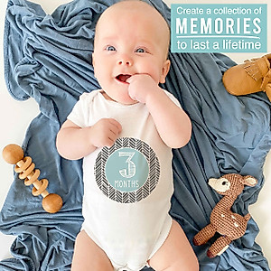 16 Monthly Baby Milestone Stickers Boy - Blue Baby Monthly Milestone Stickers for Baby Boy, Milestone Baby Monthly Stickers, Baby Month Stickers for Baby Photo Props, Monthly Baby Stickers Boy