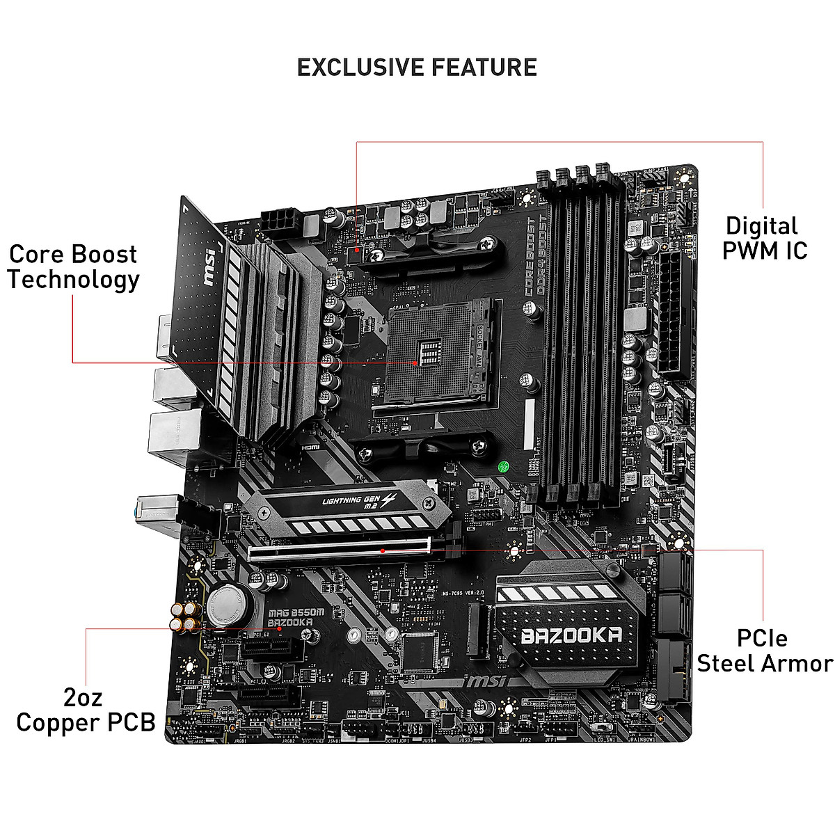 MSI MAG B550M Bazooka Gaming Motherboard (AMD AM4, DDR4, PCIe 4.0, SATA 6Gb/s, M.2, USB 3.2 Gen ...