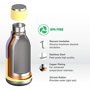 Urban Insulated and Double Walled Stainless Steel Bottle 16 Ounce by Asobu (Pastel Yellow)