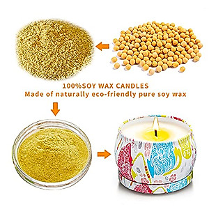 Scented Candles Gift Set 4.4oz with 4 Fragrances Gifts for Mom Long Lasting Soy Wax Candles Gifts for Momen Mothers Day Gifts for Home Bath,Yoga