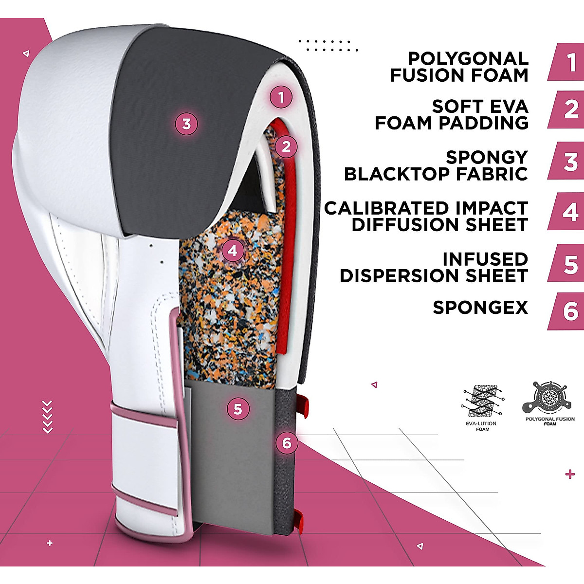 RDX Women Boxing Gloves for Training Muay Thai Maya Hide Leather Ladies Mitts for Fighting, Kickboxing, Sparring EGO Glove for Punch Bag, Focus Pads and Double End Ball Punching