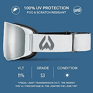 Wildhorn Pipeline Ski Goggles Men Women OTG Anti-FogScratch Snowboard Goggles-US Ski Team Official Supplier-100% UV Swap Lens