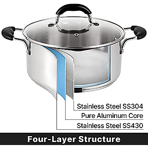 QStar 5.01 qt Stainless Steel Aluminum Nonstick Stock Pot with Glass Lid and Stay Cool Handle