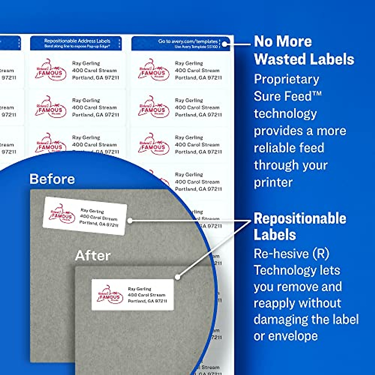Avery Repositionable Shipping Labels for Laser Printers 2 x 4, Box of 1,000 (55163)