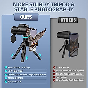 Monocular Telescope - 80x100 Small Monoculars for Adults High Powered, Night Vision Compact Monocular for Smartphone Adapter, Handheld Telescope with Tripod for Bird Watching Hunting Camping Travel
