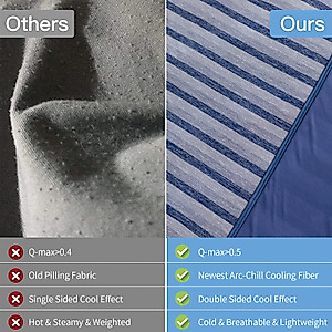 Auemtyn Cooling Blankets for Hot Sleepers, King Size with Japanese Q-Max>0.5 Arc-Chill Cooling Fiber, Lightweight Breathable Double Sided Cold Tech Summer Blanket for Night Sweats(90"x108",Navy Blue)