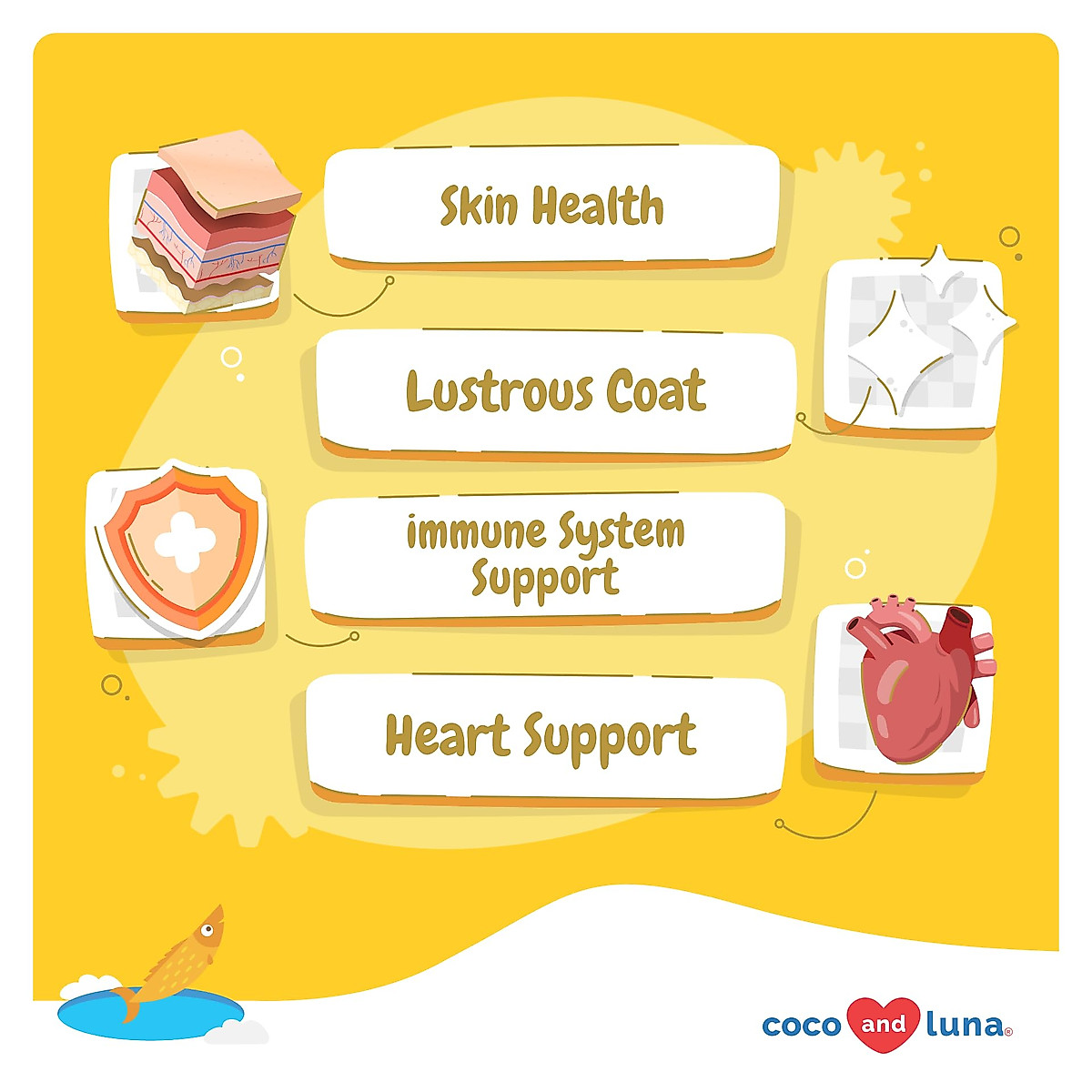 Omega 3 Fish Oil for Dogs - Skin & Coat Supplement with Cod Liver Oil, Algae Oil, EPA & DHA Fatty Acids for Dog Shedding, Itch Relief, Hot Spots, Skin Allergy, Joint & Heart Support - 90 Soft Chews