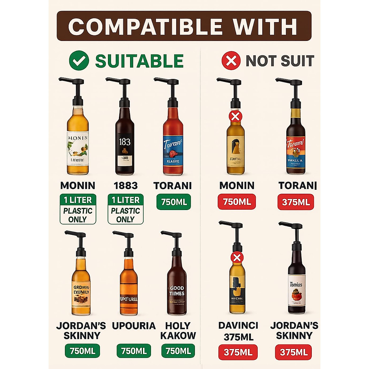 Black Coffee Syrup Pump (Fits Torani, DaVinci, Starbucks, Top Creamery, Allegro Syrups) Great for adding syrup to Coffee,Tea, Soda, and cocktails, - Fits 25.4 oz/750ml bottles - Pack of 4