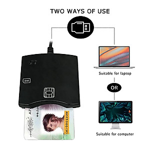 Smart Chip Card Reader for EMV SIM eID Writer Programmer DOD Military USB ISO7816 Contact Common Access CAC Smart Card Reader + SDK Kit, Compatible with Mac OS, Win, Linux (Black)