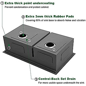 30 Kitchen Sink Double Bowl - Sarlai 30 x 19 inch Undermount Sink Stainless Steel 16 Gauge Two Basin Low Divider 50/50 Under Counter Deep Kitchen Sinks with Accessories