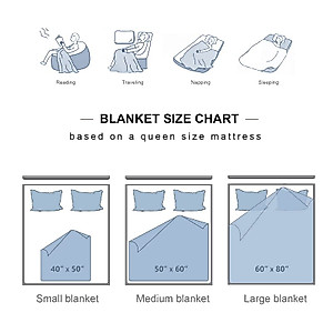 lpmisake Gifts for Son from Mom Fathers Day Birthday Gifts to My Son Blanket Boys Christmas Valentines Day Gifts for Him Love Son Letters Printed Soft Flannel Fleece Blanket for Bed Couch 60" x 50"