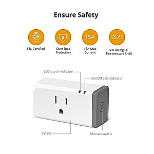 SONOFF S31 WiFi Smart Plug with Energy Monitoring, 15A Smart Outlet Timer Switch ETL Certified, Work with Alexa & Google Home Assistant, IFTTT Supporting, 2.4 Ghz Wi-Fi Only