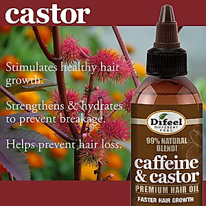Difeel Caffeine & Castor Premium Hair Oil for Faster Hair Growth 2.5 oz.