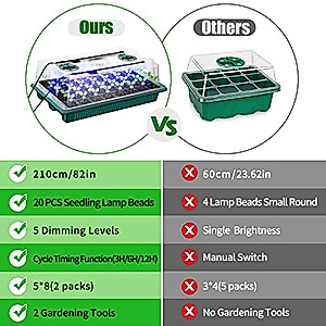 Kirababy Seed Starter Tray with Grow Light, 2 Packs Seed Tray Kits with 80-Cell/Seedling Tray with Humidity Dome/Indoor Grow Kit for Deep-Rooted Seedlings