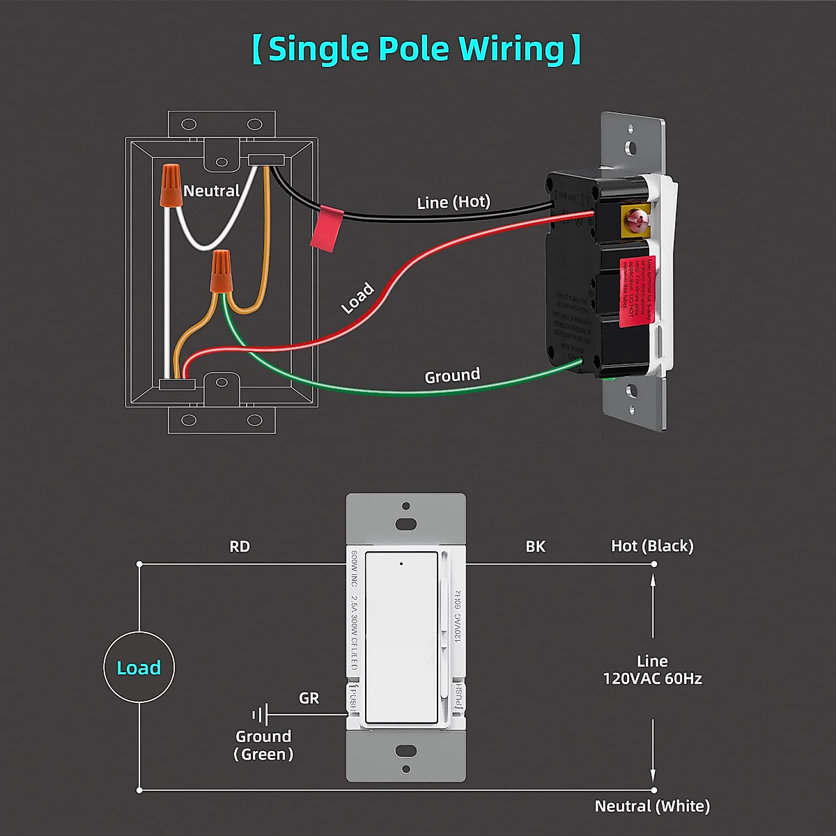ELEGRP Digital Dimmer Light Switch for 300W Dimmable LED/CFL Lights and 600W Incandescent/Halogen, Single Pole/3-Way LED Slide Dimmer Light Switch, Wall Plate Included, UL Listed, 10 Pack, Matte White