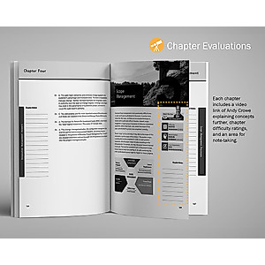 The PMP Exam: How to Pass on Your First Try (Test Prep series)