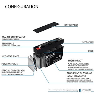 Mighty Max Battery 6v 1.3ah Replacement Battery for Universal Battery ub613k