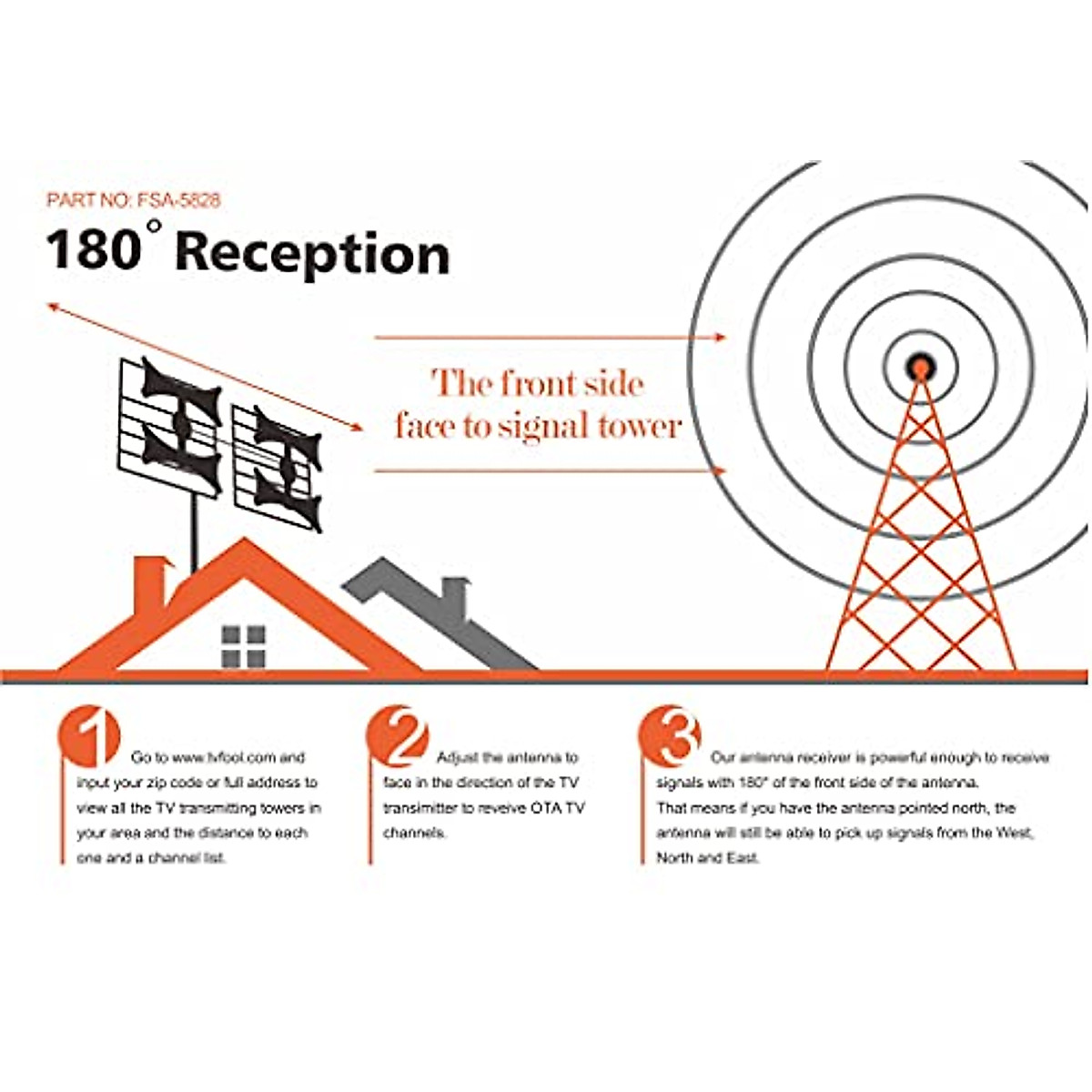 Five Star Multi-Directional 4V HDTV Antenna - up to 200 Mile Range, UHF/VHF, Indoor, Attic, Outdoor, 4K Ready 1080P FM Radio, Supports 4 TVs Plus Installation Kit and Mounting Pole