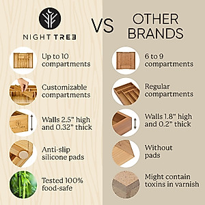 (2.5" Deep) expandable drawer organizer for silverware utensils kitchen gadgets and cutlery flatware organizer for drawer tray / Utensil Tray, large expands from 13.7 - 21.6 Wide X 17L X 2.5H