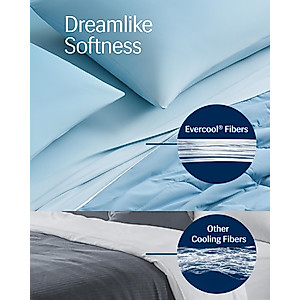 REST® Evercool® Cooling Comforter, Twin/Twin XL, Blanket for Hot Sleepers, All Season Bedding to Keep Cool for Night Sweats, Breathable Lightweight Blanket, 68"x90" Inches, Aqua Blue