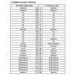 TAPDRA Original 3A Pandora Box THE KING OF AIR 2 Jamma Arcade Vertical and Upright Screen 516 IN 1 Game PCB Board VGA Output