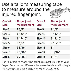 3-Point Products Oval-8 Finger Splints, The Original Finger Splint for Support and Protection for Arthritis, Trigger Finger or Thumb, and Other Finger Conditions,