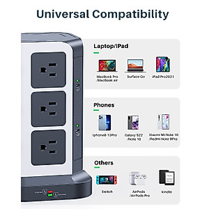 KOOSLA [65W] PD Power Strip Tower Surge Protector, USB C Desktop Charging Station with 12 Widely Spaced AC Outlets / 2 USB-C / 3 USB-A Ports, 6.5ft Heavy-Duty Extension Cord for Home Office Dorm…