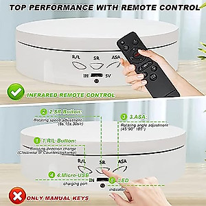 Remote Motorized Rotating Display Stand,3 in 1 Turntable Motorized White Lazy Susan with 5.74/7.08/8.66 inch Replacement Cover for Photography Products and Craft Shows（3 Modes