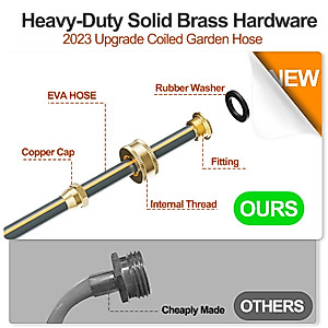 Garden Hose 50 ft, Coil Hose with 10-Pattern Spray Nozzle, Flexible Garden Hose with 3/4" Fittings, Lightweight and No Kink Water Hose, Retractable Collapsible Boat Hose for RV, Yard, Outdoor Watering