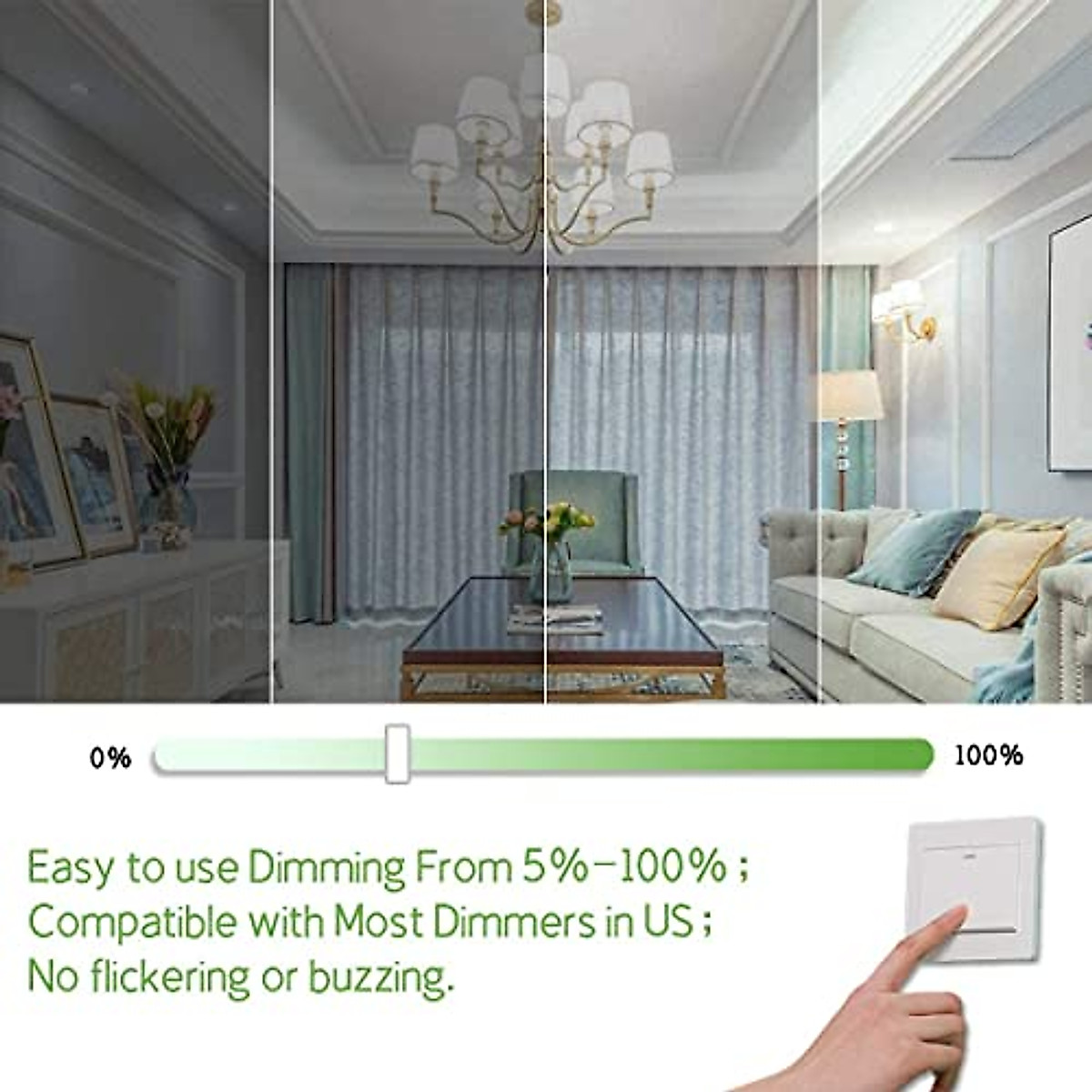 E12 LED Candelabra Light Bulbs Dimmable, 60 Watt Equivalent, Ceiling Fan Light Bulbs Daylight White 5000K, 550Lumens for Home Lighting Decorations, 6 Pack