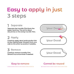 Multiple Font Custom Name & Initial Nursery Wall Decal - Mural Wall Decal Sticker for Home Children's Bedroom - Car & Laptop