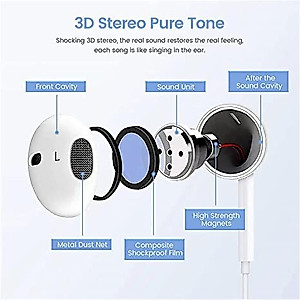 2 Pack-Apple Earbuds for Wired Earphones iPhone Headphones[Apple MFi Certified] (Built-in Volume Control & Microphone) Noise Reduction Function,Compatible iPhone13/12/11/XR/X/Support All iOS System