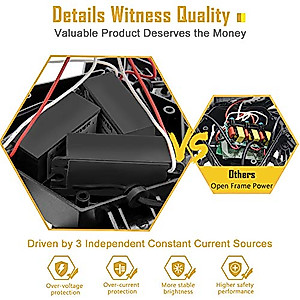 JACKYLED Ultra-Bright LED Garage Light 60W High Brightness 6900LM CRI80 Deformable Trilights Garage Lights Adjustable Light with 3 Panel Shop Light for Garage Basement Warehouse