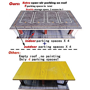 Otypus 1/24 Scale Model Car Display Case with Light, 1 24 Diecast Cars Storage Cases in Parking Lot Scene, Acrylic Toy Garage for Alloy Car Models (Red Brick-8 Parking Place)