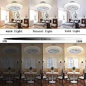 IYUNXI Ceiling Fan Light - Flush Mount Bladeless Fan Lights 16inch Remote Dimmable LED 3 Speed for Indoor/Outdoor Bedroom, Kitchen, Living Room. (20)
