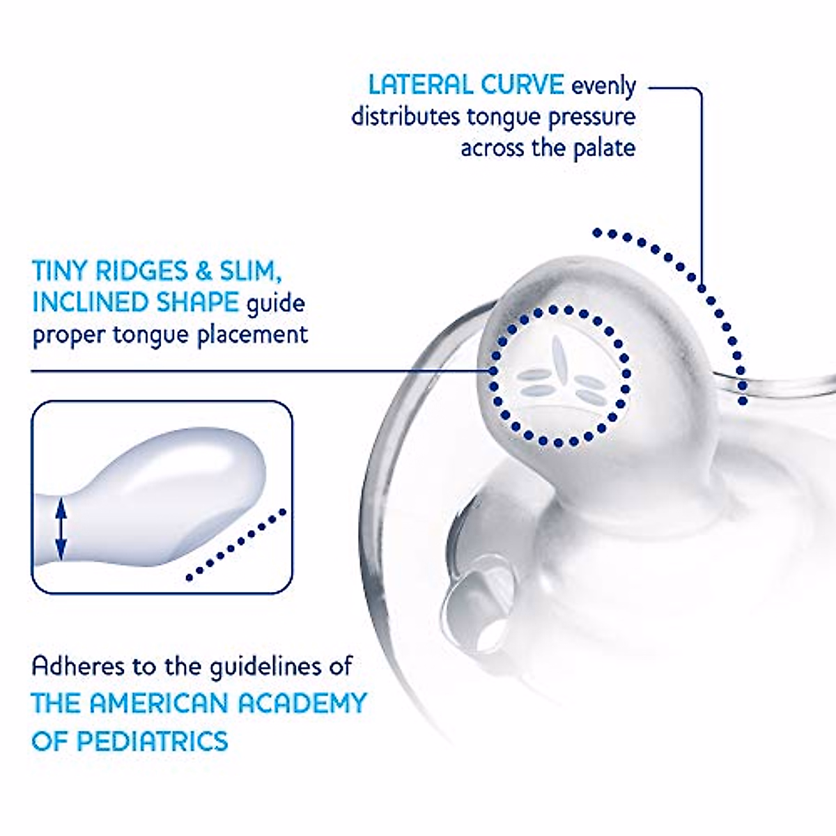 Chicco PhysioForma 100% Soft Silicone One Piece Pacifier for Babies aged 16-24 months | BPA & Latex Free | Reusable Sterilizing Case | Clear, 2pk