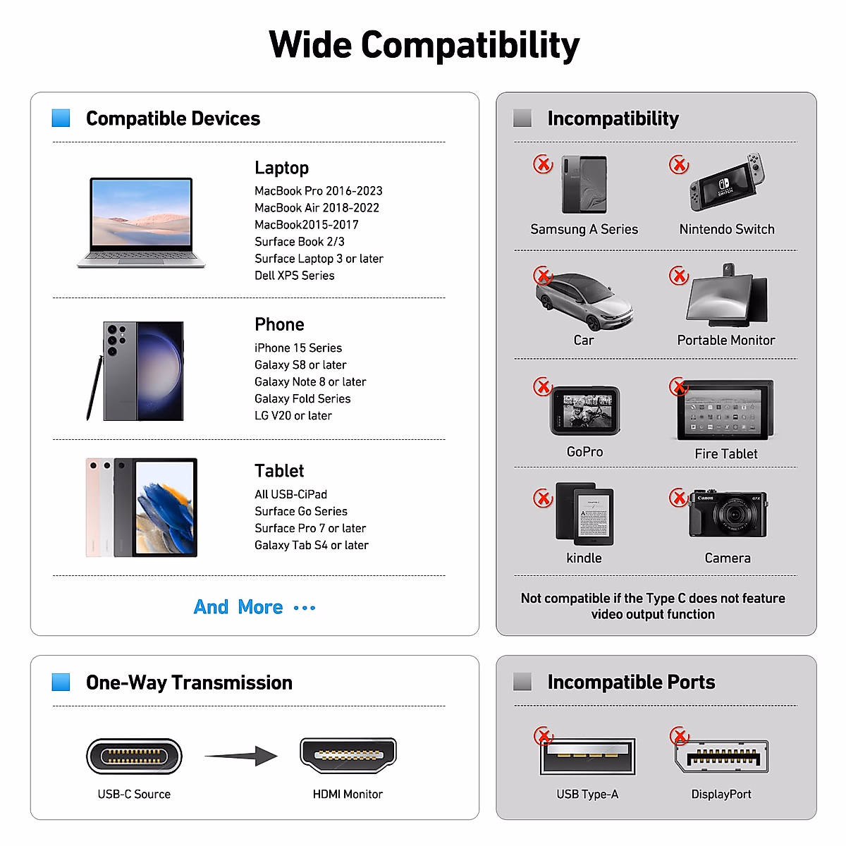 BENFEI USB C to HDMI 3 Feet Cable [4K@60Hz, Aluminum Shell, Nylon Braided], Thunderbolt 3/4/5 Compatible with iPhone 15 Pro/Max, MacBook Pro/Air 2023, iPad Pro, Surface Book 2, Galaxy S23 and More
