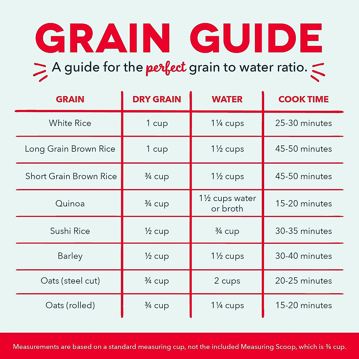 DASH Mini Rice Cooker Steamer with Removable Nonstick Pot, Keep Warm Function & Recipe Guide, 2 cups, for Soups, Stews, Grains & Oatmeal - Black