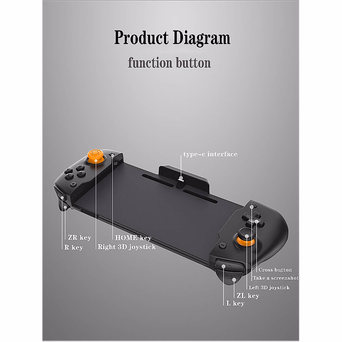 DOBE FOMIS ELECTRONICS TNS-19252 switch controller Plug and Play for N- Switch Charge and Play Games at Same time with six-axis Gyroscope Gravity Sensing Dual-Motor Vibration (19252)