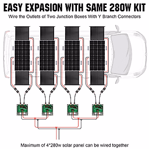 ECO-WORTHY 160Watt to 280Watt Expandable 12 Volt RV Solar Panel Extend and Retract Solar Array,with Solar Panel mounting Brackets for Battery Charging on Van, Motorhome and Trailer