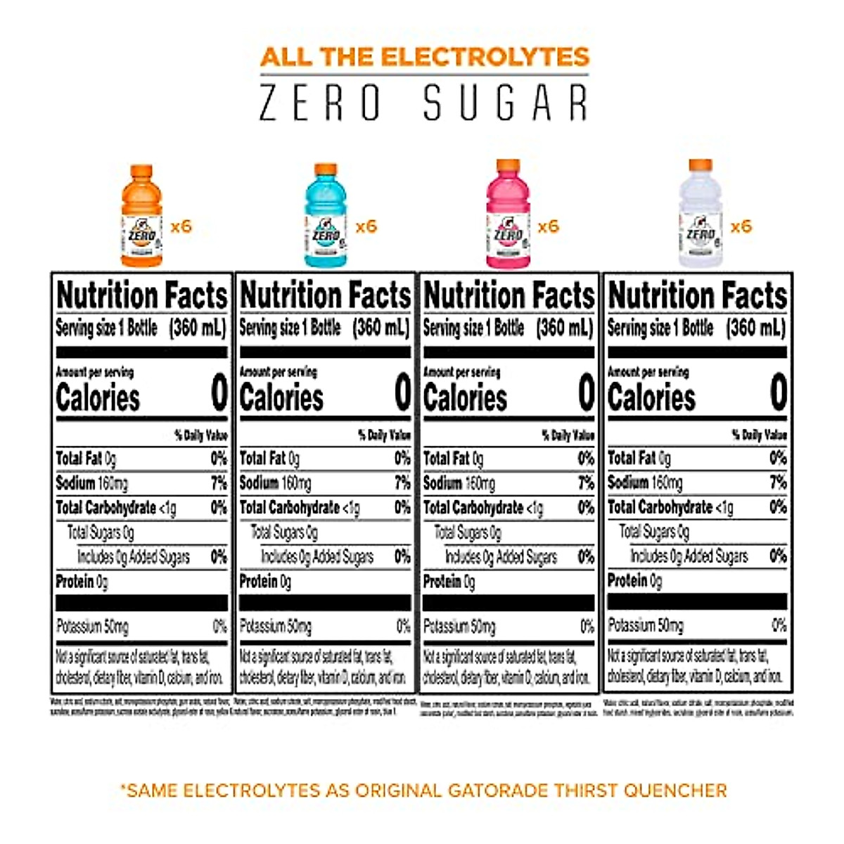 Gatorade Zero Sugar Thirst Quencher, Glacier Cherry Variety Pack, 12 Fl Oz (Pack of 24)