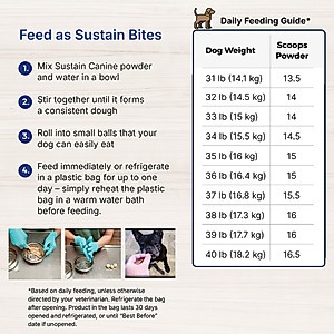 EMERAID Sustain Canine Recovery Food for Dogs 400 g