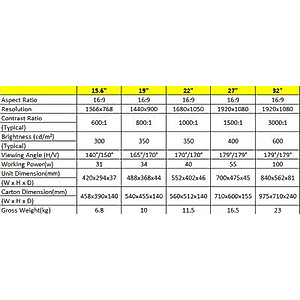 GOWE 1080P 27 inch full HD bathroom TV/Glass mirror TV/Washroom TV