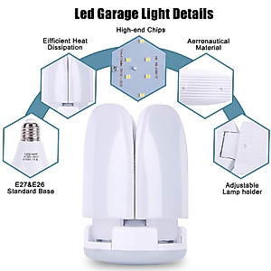 LED Garage Lights 2 Pack, Tribright Garage Ceiling Lighting 6000LM, 60W E26 / E27 Daylight Lamp with 4 Adjustable Panels for Garage, Workshop, Warehouse, Workbench, Barn, Warehouse, Shop, Basement