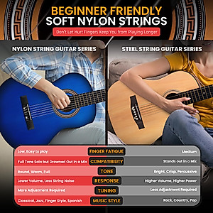 Pyle Beginner Acoustic Guitar Kit, 3/4 Junior Size All Wood Build Nylon String Instrument with Capo, Gig Bag, Strap, Extra String Set, Guitars for Beginners Adults and Youth, 36" Blue Burst Gloss