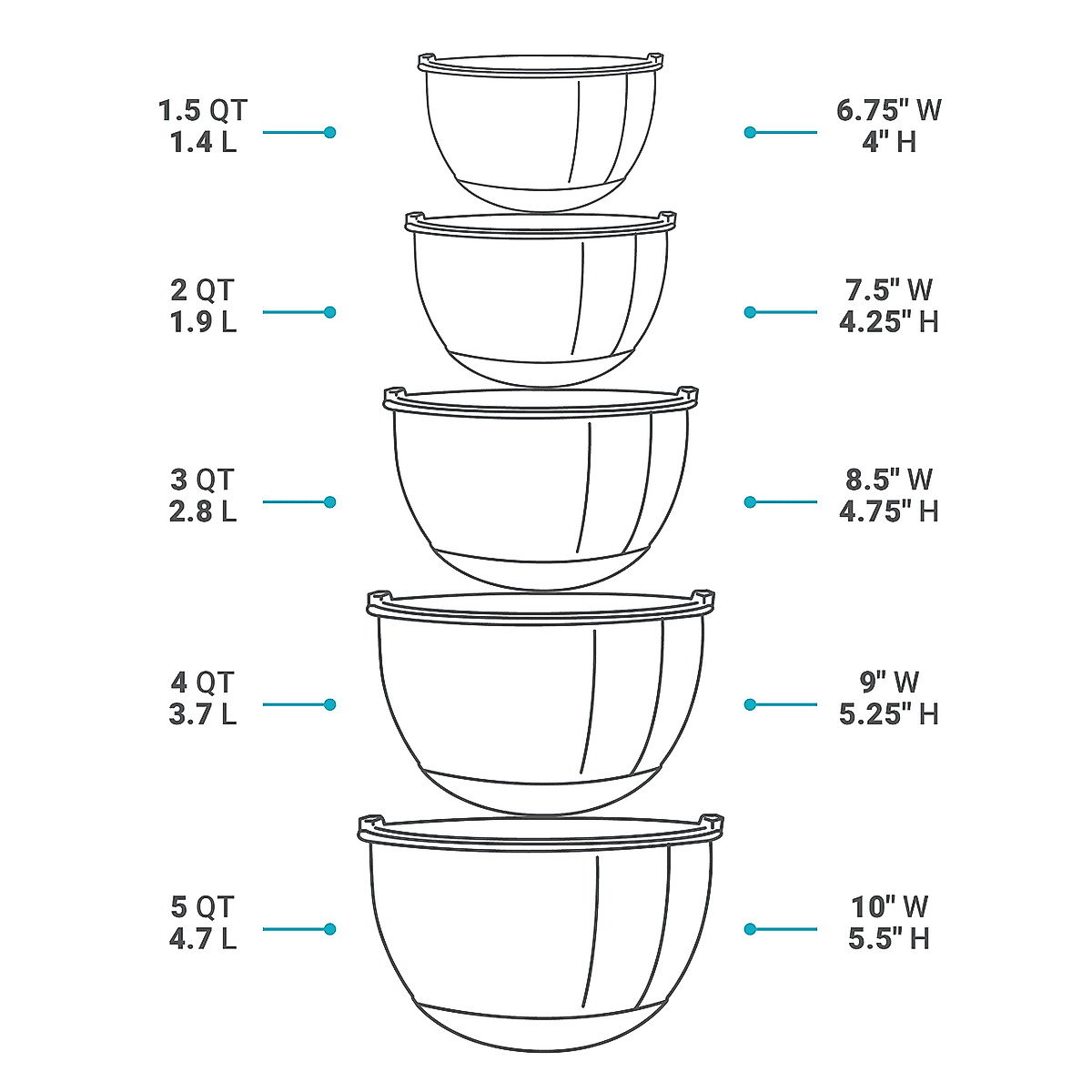 Belwares Mixing Bowls with Lids Set - Nesting Bowls with Airtight Lids + Graters - Stainless Steel Non-Slip Mixing Bowl for Baking, Food Storage and Prepping (Black, 5-Piece Set)