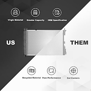 Klimoto Radiator | Compatible with Toyota Tacoma 1995-2004 2.4L 2.7L 3.4L L4 V6 | Compatible with TO3010178 16400C040 1641007060 1641007061